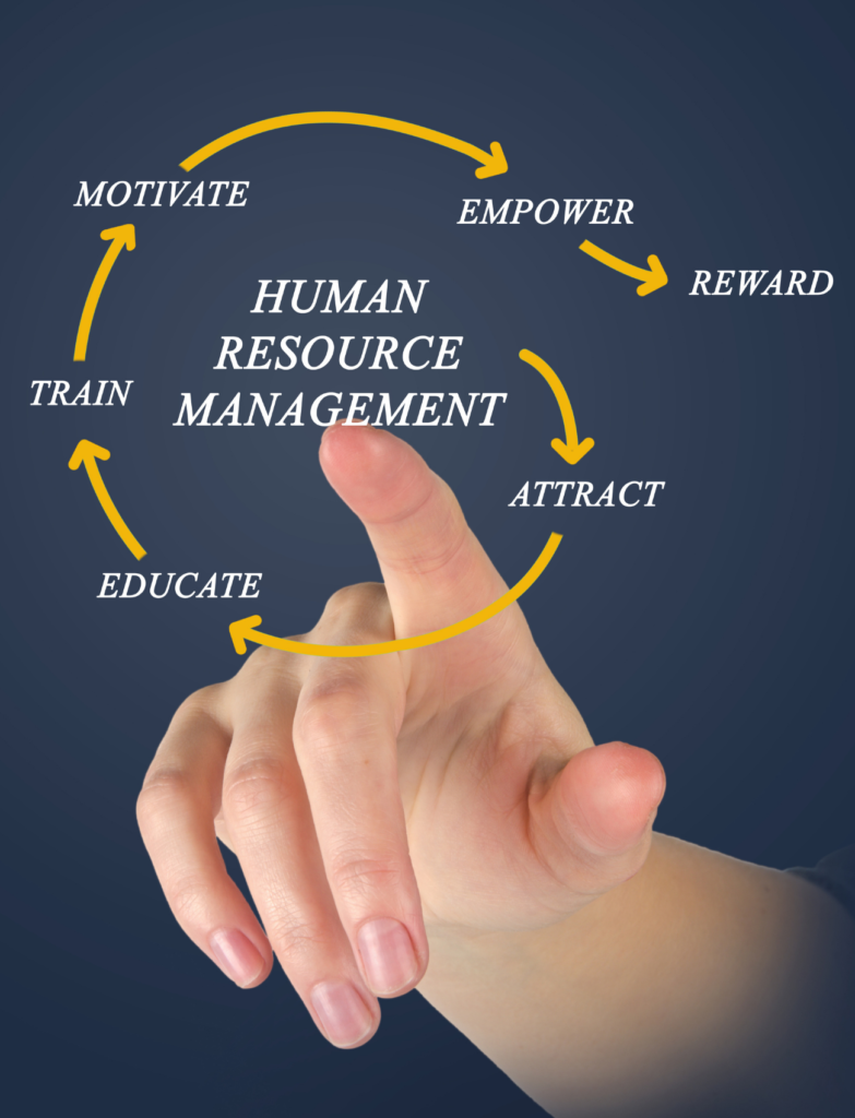 AT & J HR Solutions – Helping you reach your HR goals.
